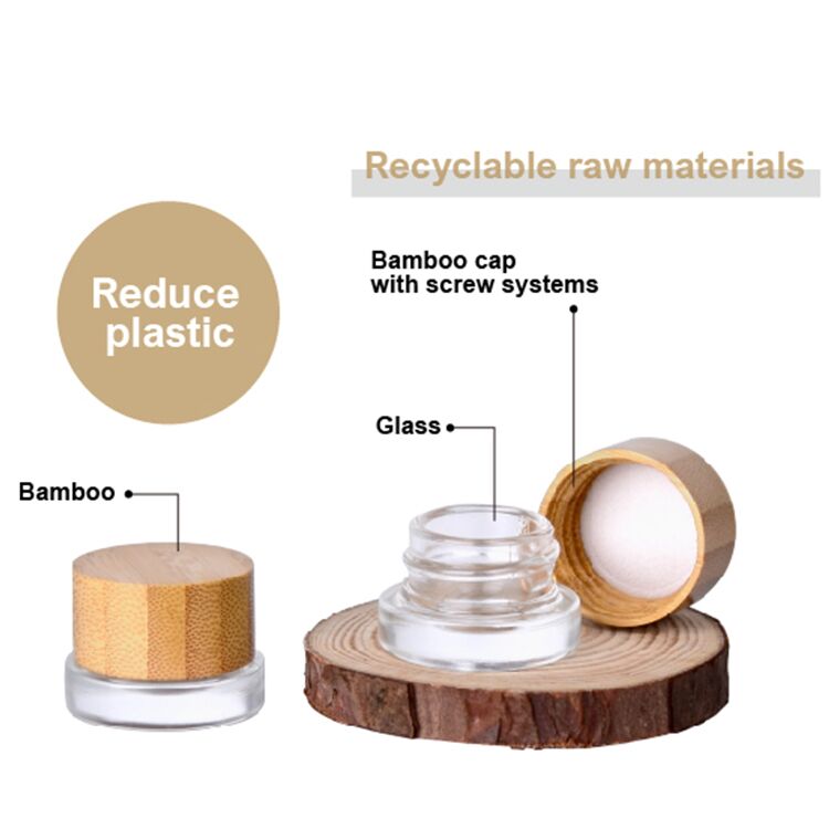 Bamboo Packaging: From Costs to Customs | YICAI Bamboo